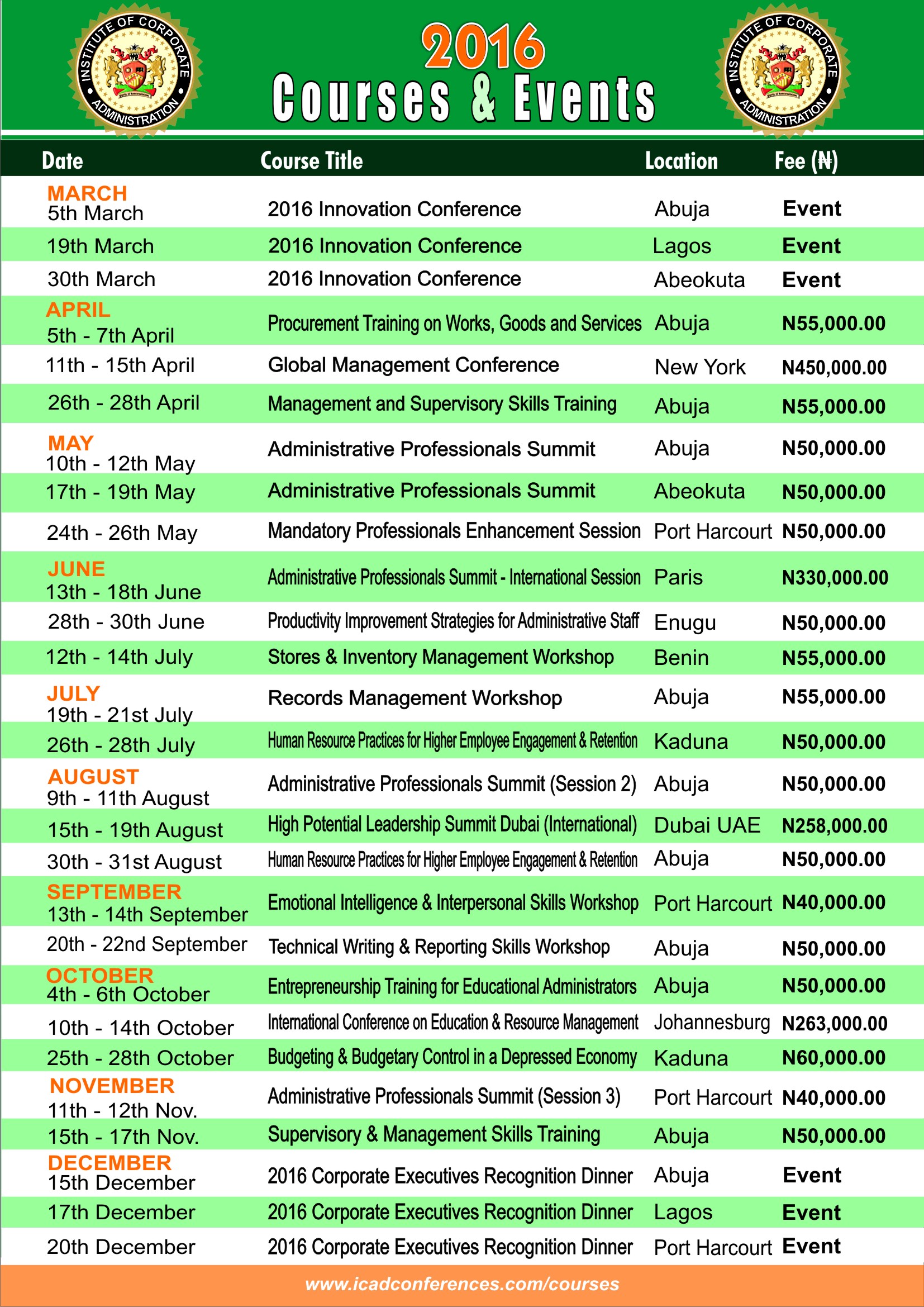 Courses and Events | ICAD